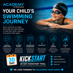 Swimming Journey » Academy Of Swimming